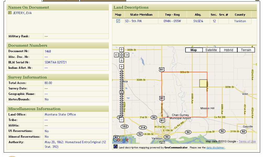 Family History Findings
