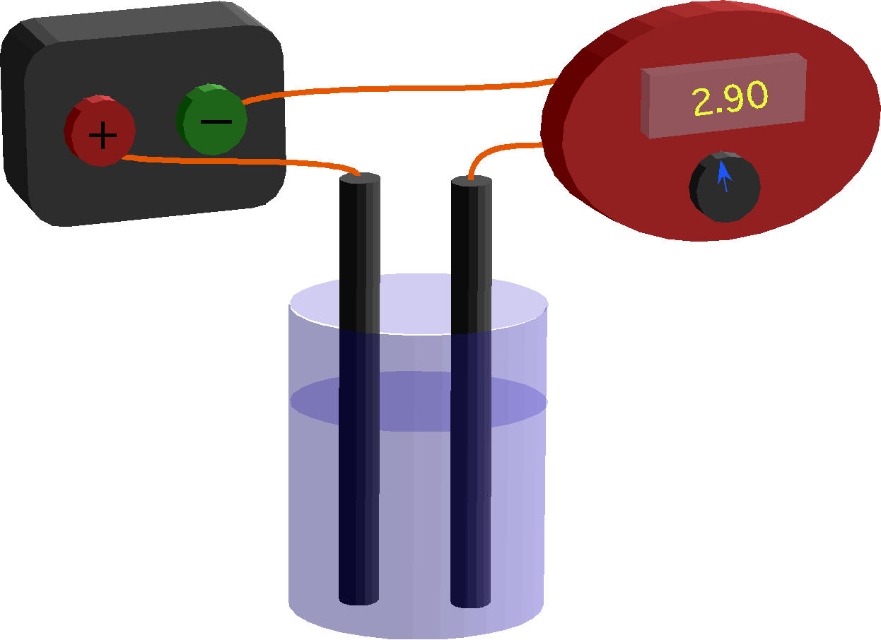 chem11403: Introduction to Solution chemistry