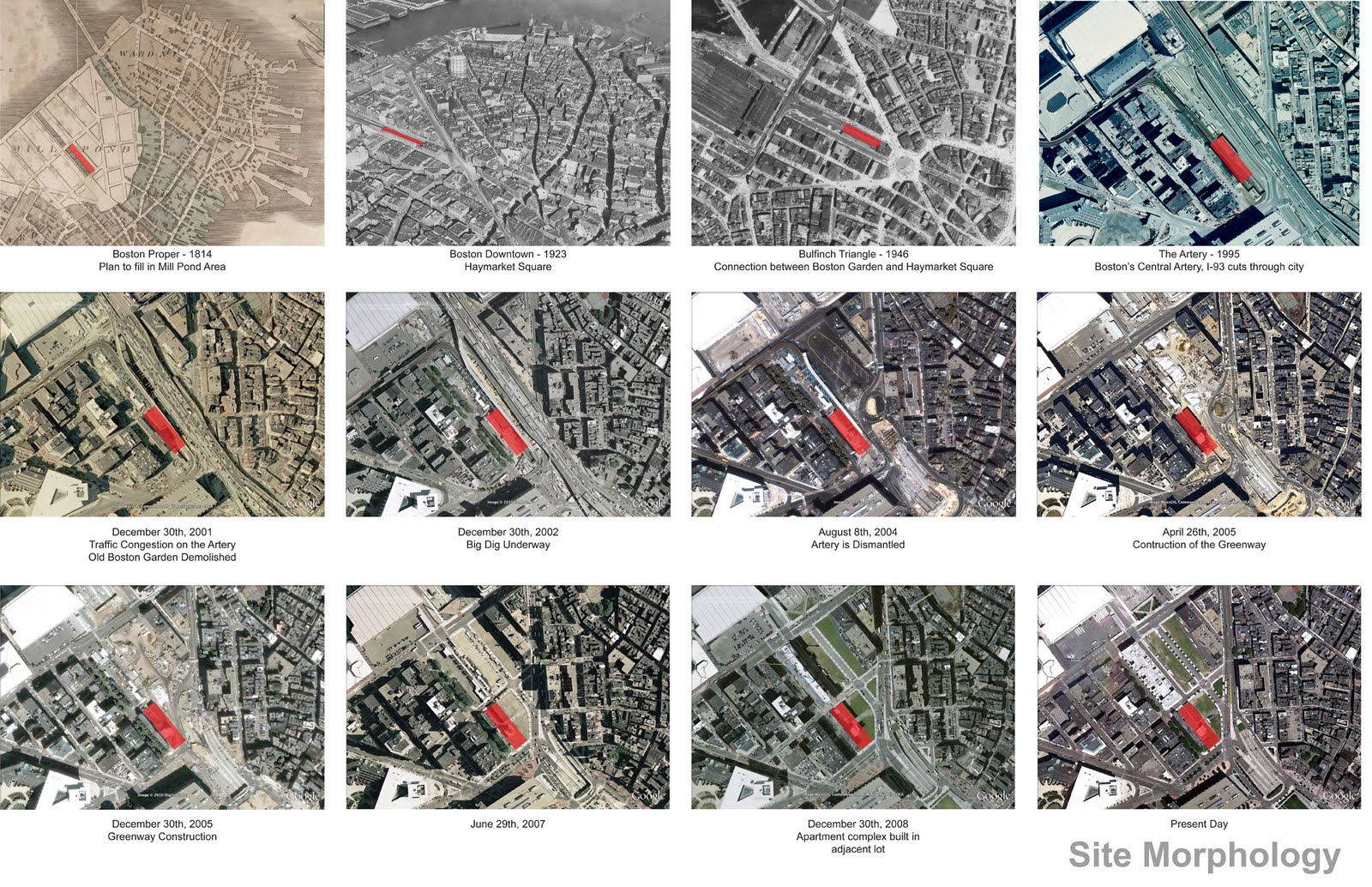 Racing on no sleep: Site Analysis