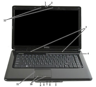 Dell Inspiron 1545 Laptop Launch Soon | Info Electronic Products
