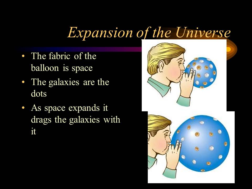 GCSE Physics: y10 Space lesson 10 Big Bang Theory