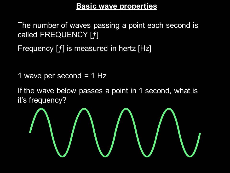 GCSE Physics: Waves basic points