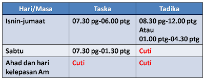 HASANAHKIDS-TADIKA/TASKA*KELASALQURAN*TRANSIT: Assalamu'alaikum,,,