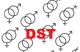 Saúde e Medicina: DST - Sintomas e Consequências