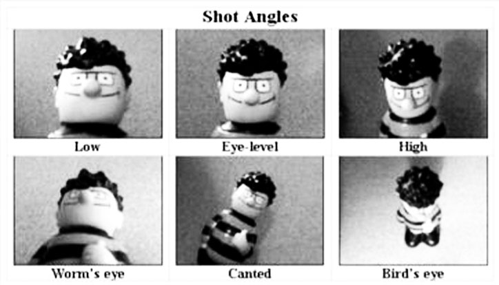 graphic design: Angles