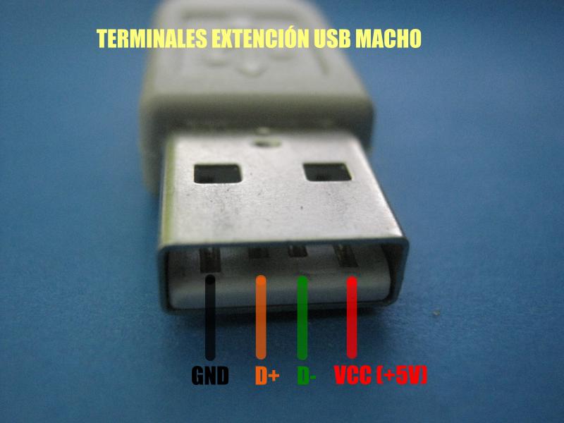 Aplicaciones Pinguino: Terminales conector USB