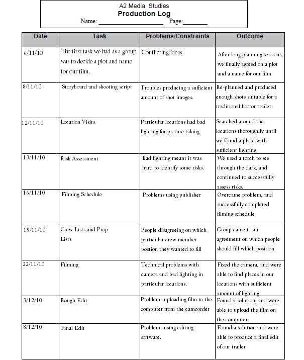A2 Media Blog: Production Log