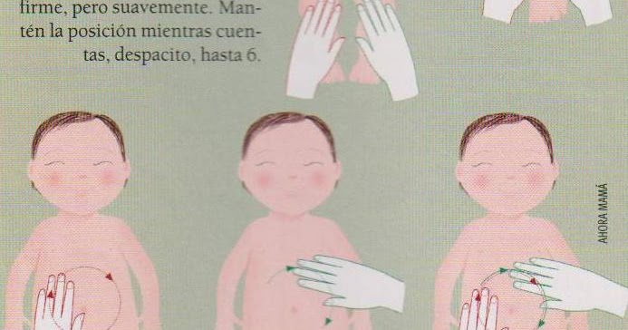 Jeannine HOGAR: EVITA EL COLICO EN EL BEBE ( MASAJES)