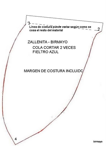 fuente birmayo autora.....SALUDOS JEANNINE