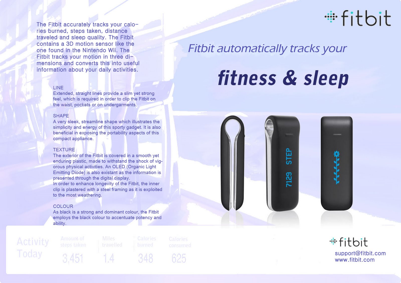 ..IDES!: fitbit tracker
