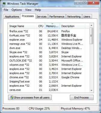 Softwares and Learning Encyclopedia: CleanMem – Memory Cleaner That ...