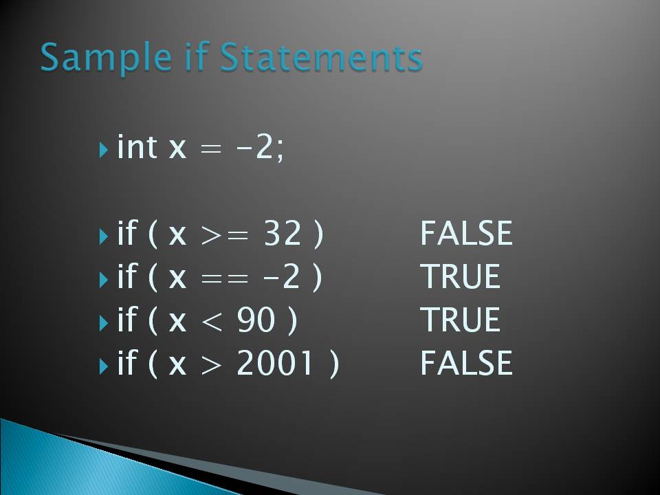 Engineers Heaven: Software Engg:Introduction to Programming:Operators