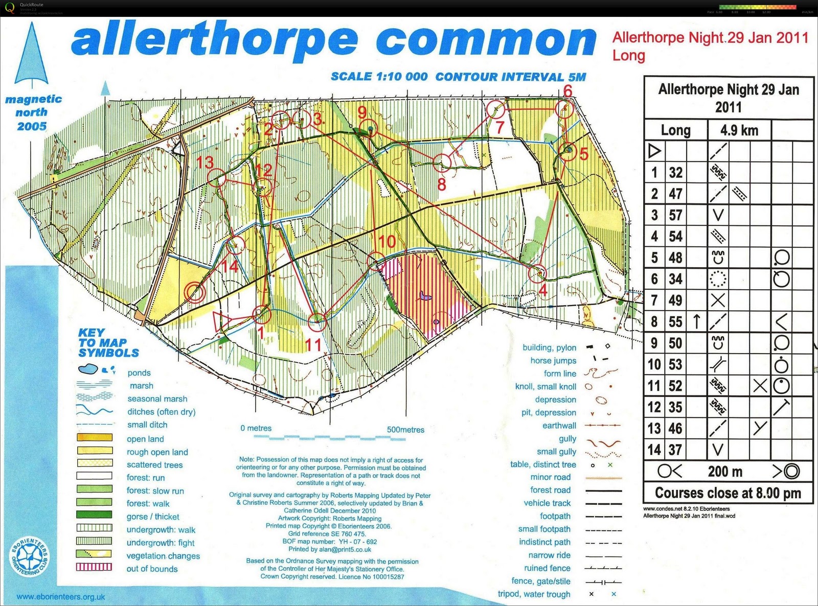 Orientēšanās kartes: Allerthorpe Common (York)