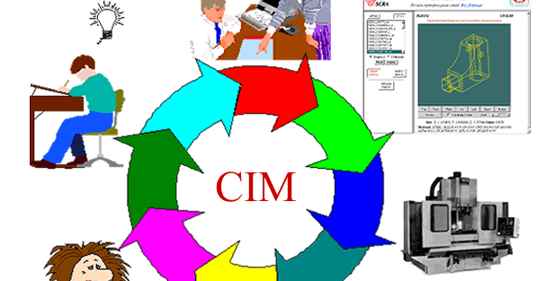 MANUFACTURA INTEGRADA POR COMPUTADOR