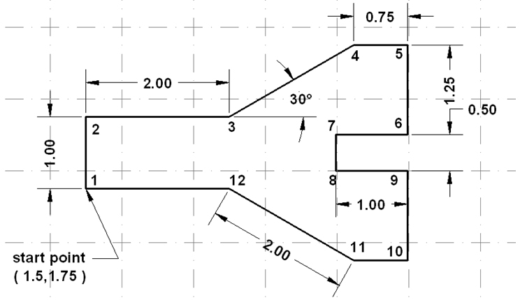 Entering Points In AutoCAD RELATIVE POLAR CO ORDINATES Free Graphic entering-points-in-autocad-relative-polar-co-ordinates-free-graphic