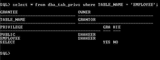 Important Oracle Scripts for Database Administrators (Part-1)
