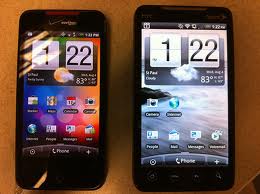 Best 5 cell phones 2010 ~ Global News 24