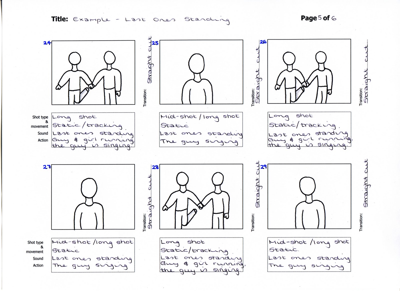 YNWA Media Productions ~ AS & A-level Media: Storyboards