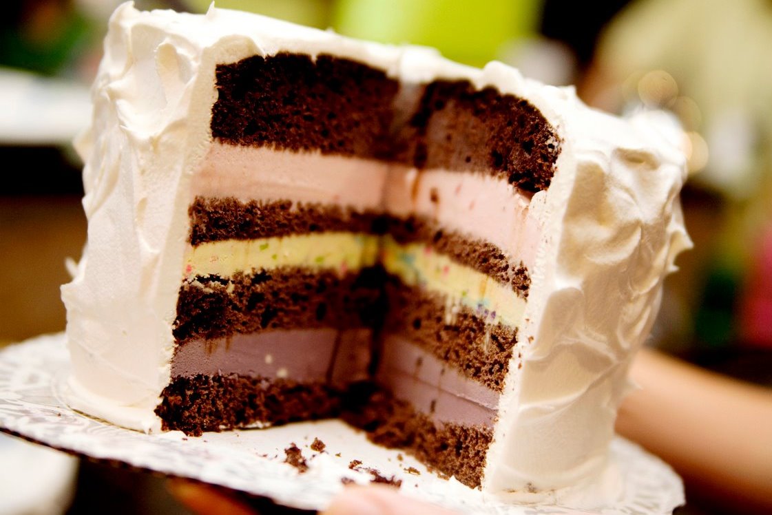 wilkinsonquints: Layered Ice Cream Cake Recipe