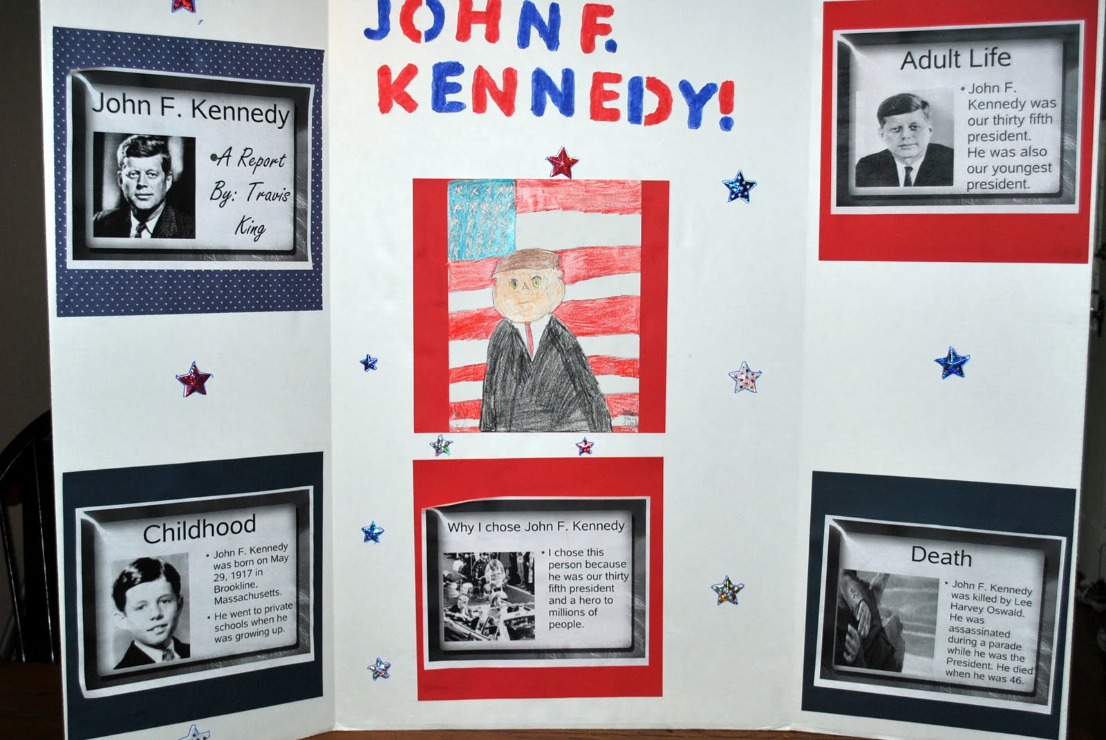 Tales of the T's: Trav's project