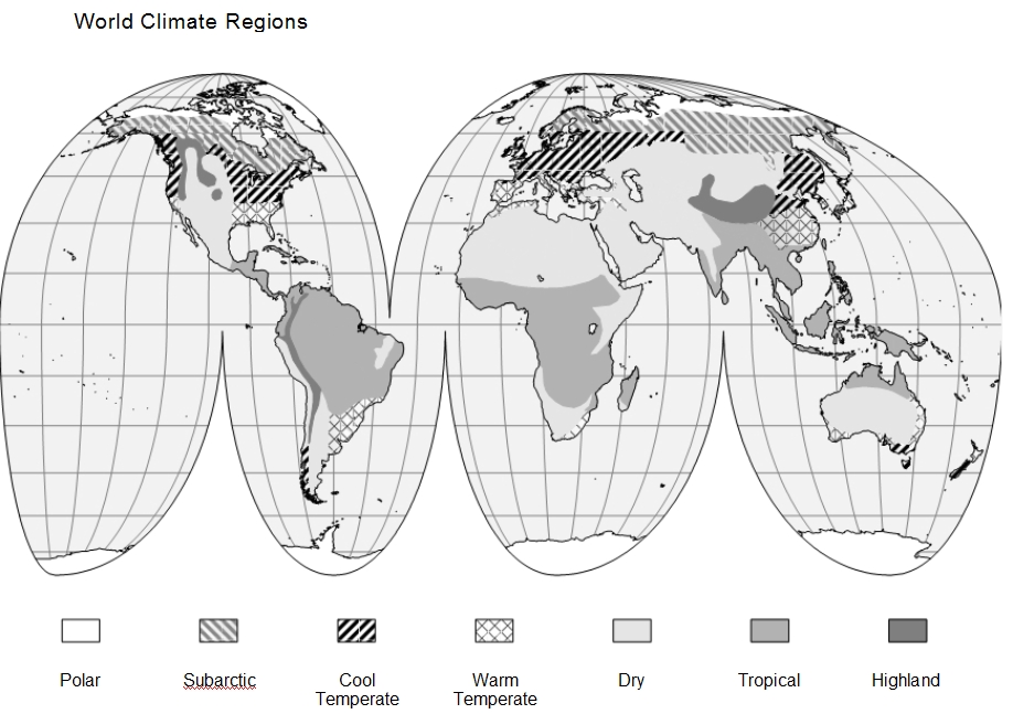 Geography: World Climate Types.