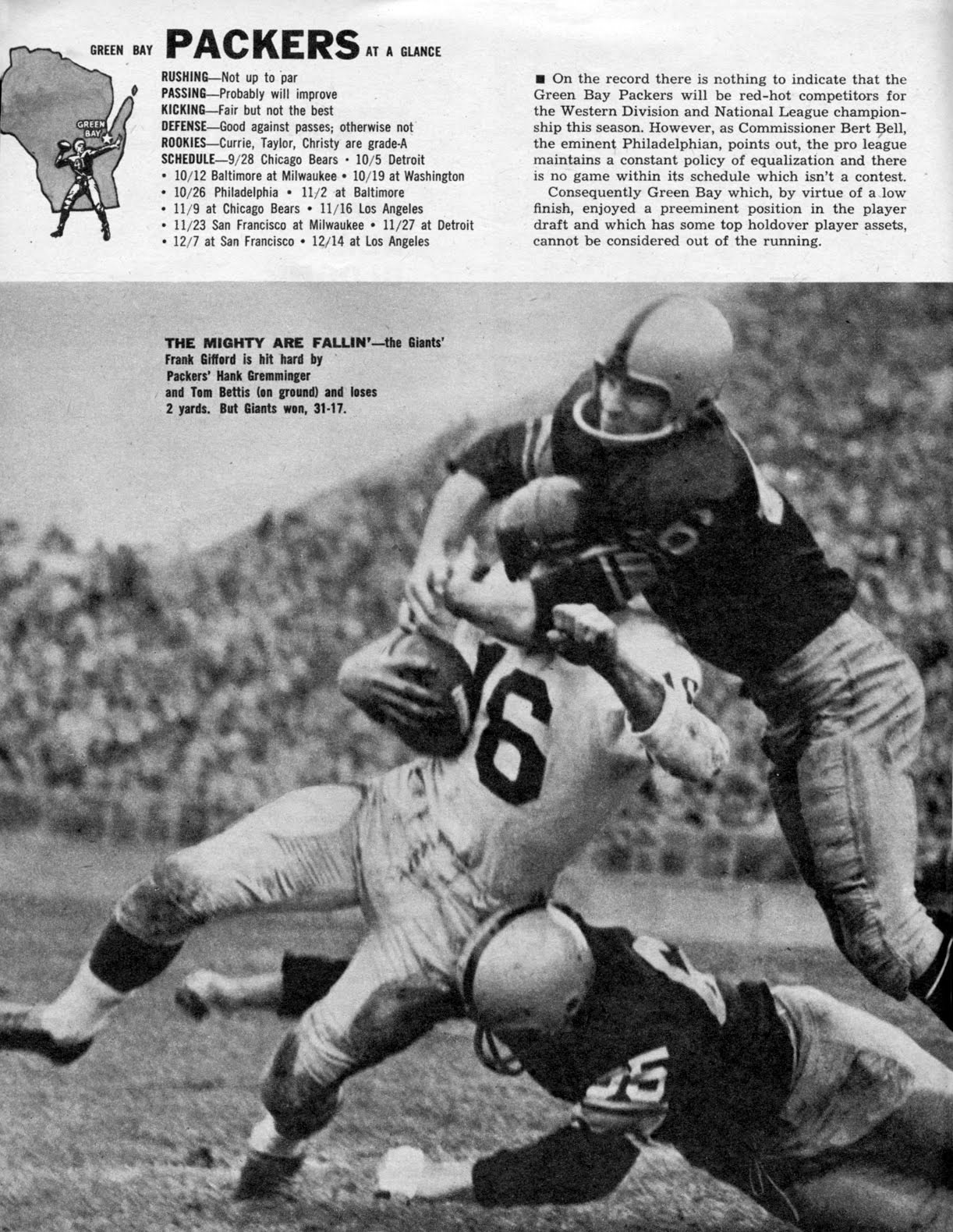 PACKERVILLE, U.S.A.: Dell’s Pro Football — 1958 Season