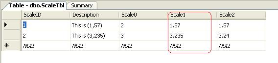 Blutch Blog: Dealing with Input/Output Scale in Cognos Transformer 8.3