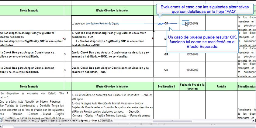 Scrum-QA: ¿Cómo se Construye un Plan de Pruebas?