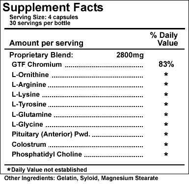 An Active and Healthy Lifestyle: Supplements: An Array of Choices ...