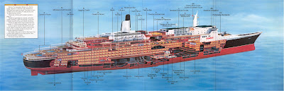 QE2: THE LAST CROSSING: A 1982 CUTAWAY OF THE QE2