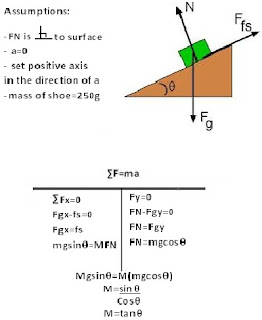 Physics 101: Inclines and Pulleys and Trains Oh My! Plus Equilibrium!
