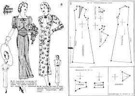 Lutterloh Pattern System - currentlasopa