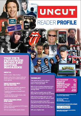 2769 David Stobart: Secondary Audience Research - READERSHIP PROFILES