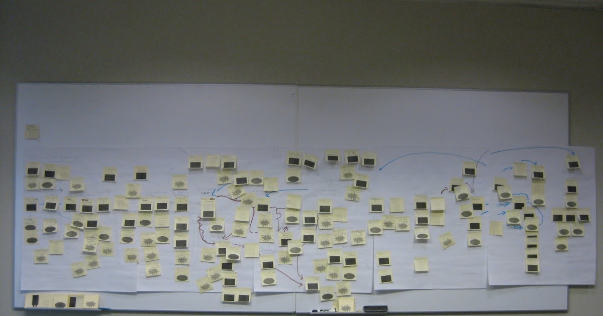 Lean Transformation: Value Stream Mapping Session Gone Awry