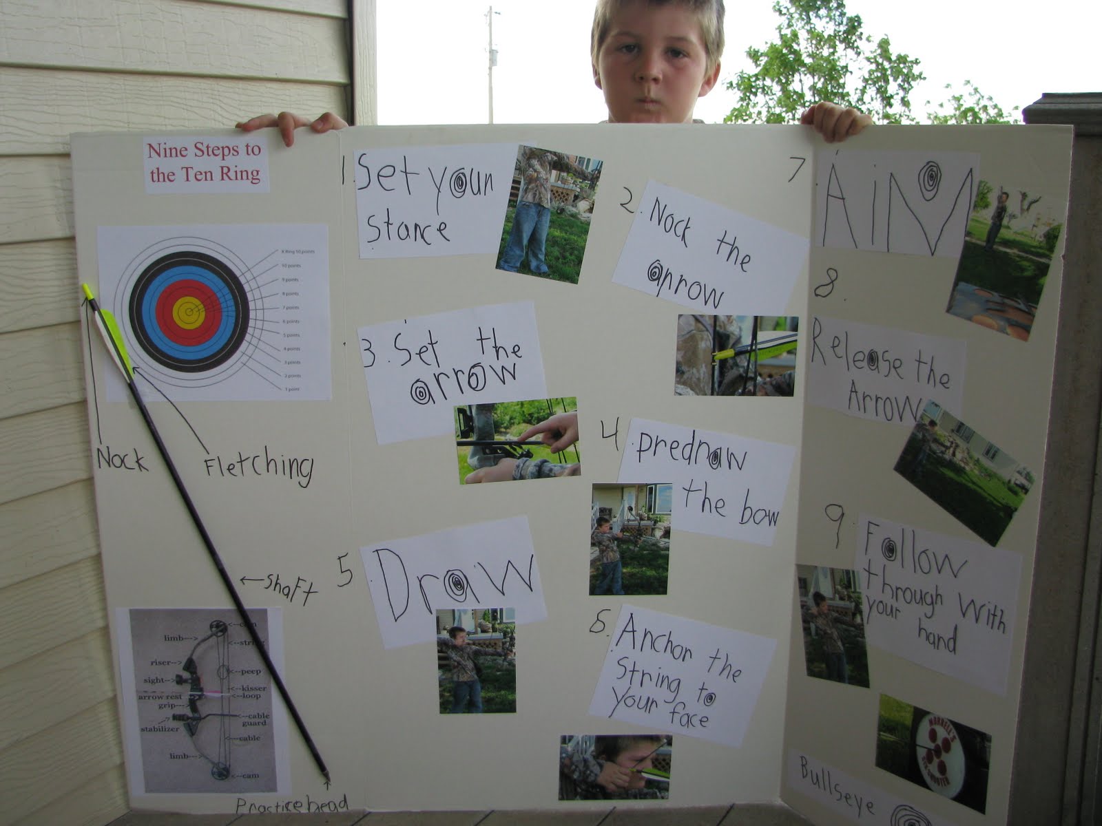 There's no place like Home: Dev's 4-H Projects