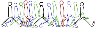 Kylie Burrell's Digital Animation Blog: 2D Walking cycle