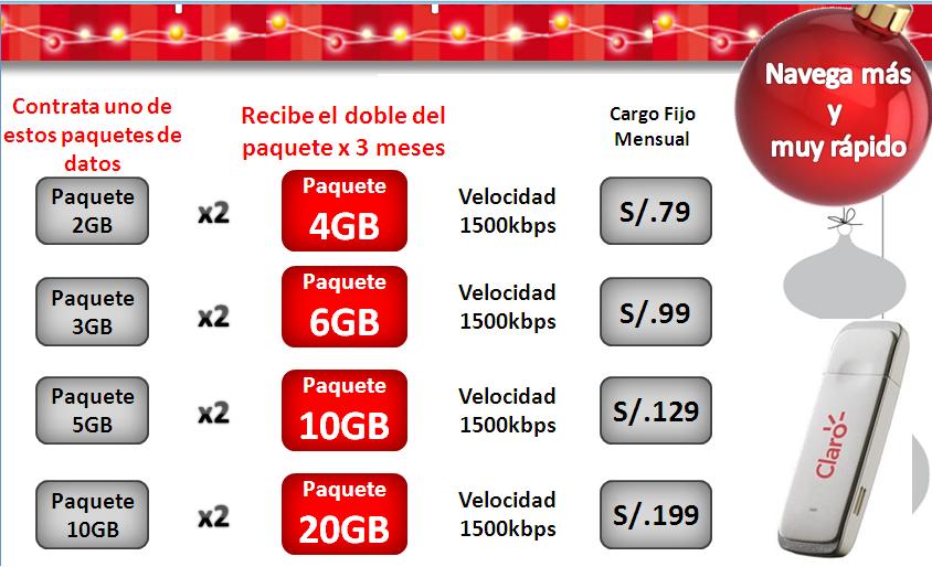 Claro es Posible, Promociones, Ofertas, Noticias y más de Claro Perú ...
