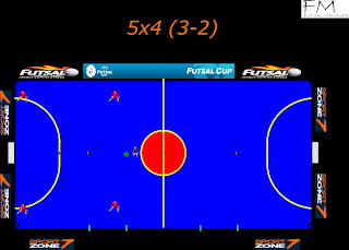 Futsal-Manager: 5x4 - Mais que um recurso...Um Sistema