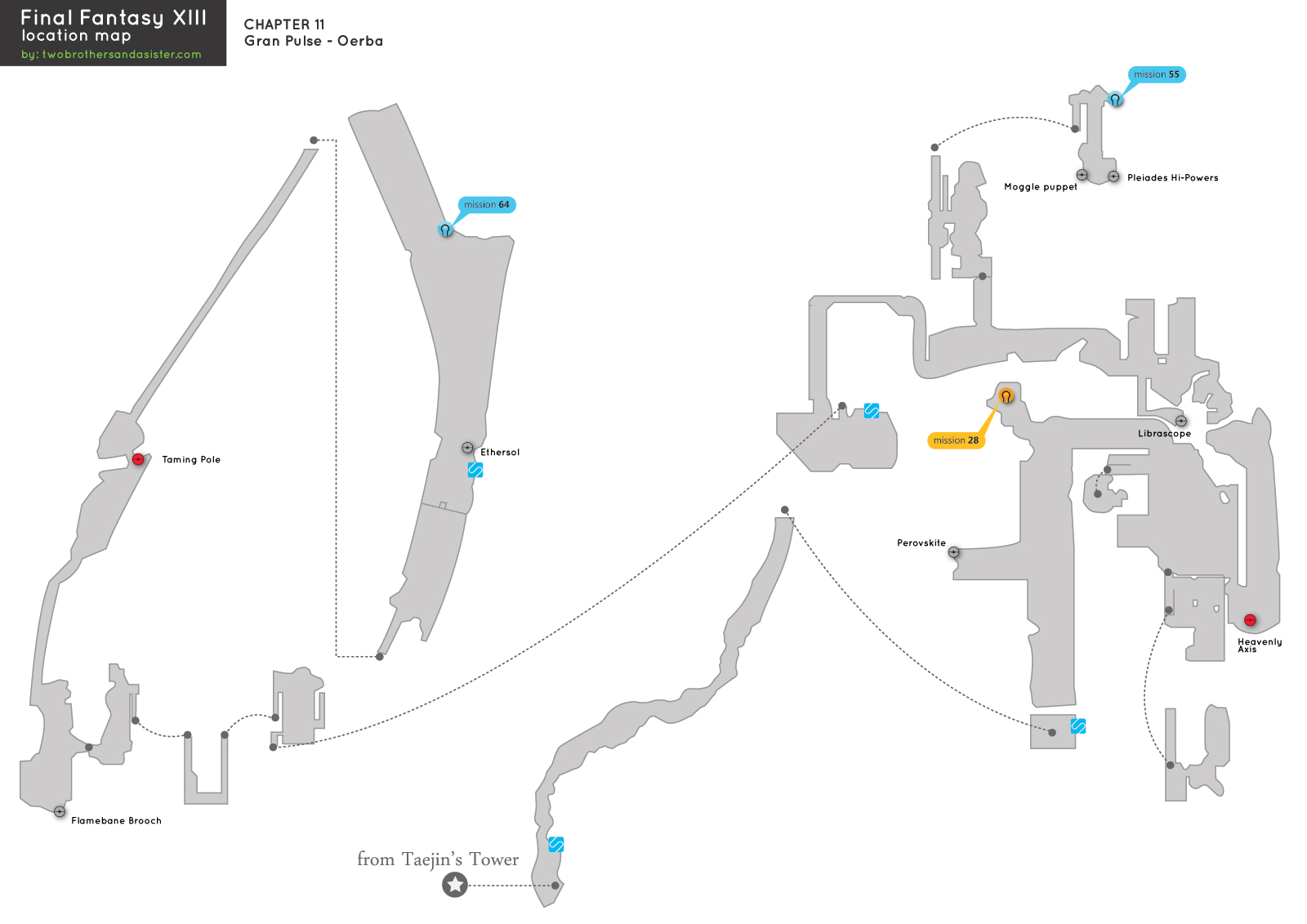 Final Fantasy XIII: Chapter 11~ Gran Pulse