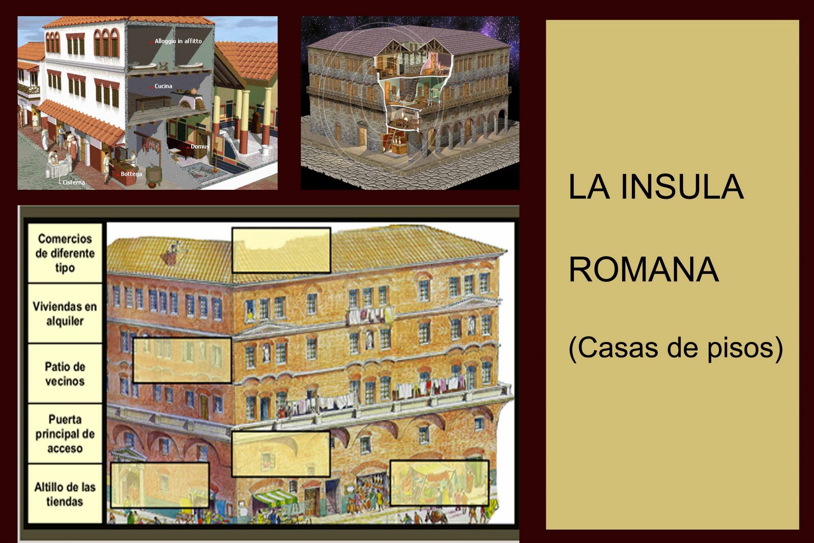 ARTE-LABRANDERO: ARQUITECTURA ROMANA
