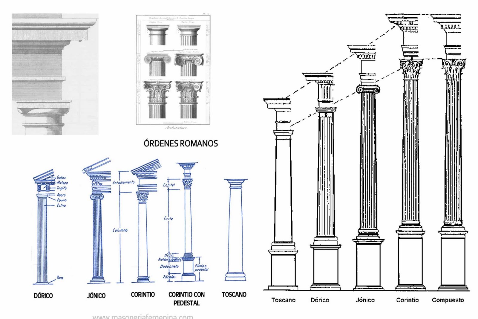 Atelier Lapislazuli: arquitectura romana
