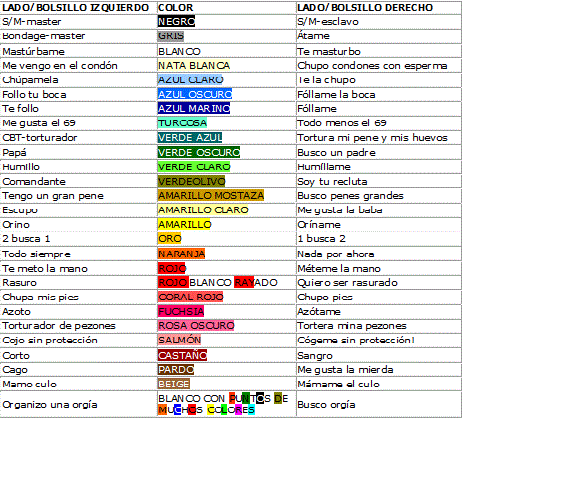EL LENGUAJE DE LOS COLORES