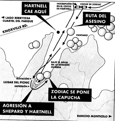 El asesino del Zodíaco - The Karma Police