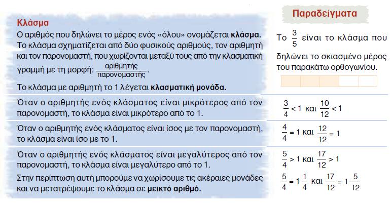 Εγκύκλιος Παιδεία: ΚΛΑΣΜΑΤΑ ΟΜΩΝΥΜΑ ΚΑΙ ΕΤΕΡΩΝΥΜΑ