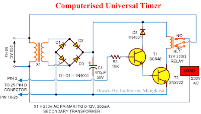 Computerised Universal Timer | Electronic Idea