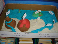 Mrs. Kehrier's Class Blog: 3D Landform Maps