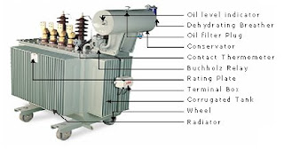 Your Info to HOME: 3-Ф Transformer construction- Outside