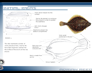 A-Level Product Design: Initial Ideas