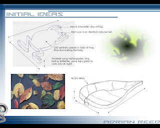 A-Level Product Design: Initial Ideas