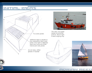 A-Level Product Design: Initial Ideas